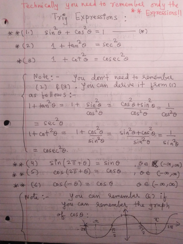 Trig Expressions | PDF