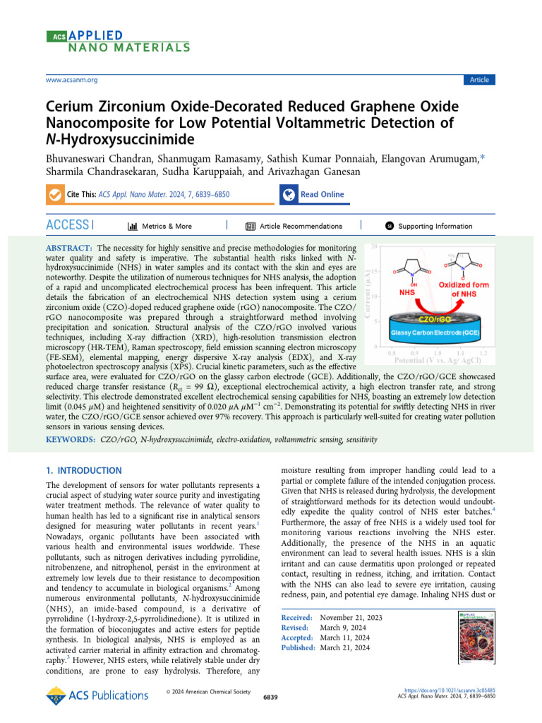 Chandran Et Al 2024 Cerium Zirconium Oxide Decorated Reduced Graphene Oxide Nanocomposite For ...
