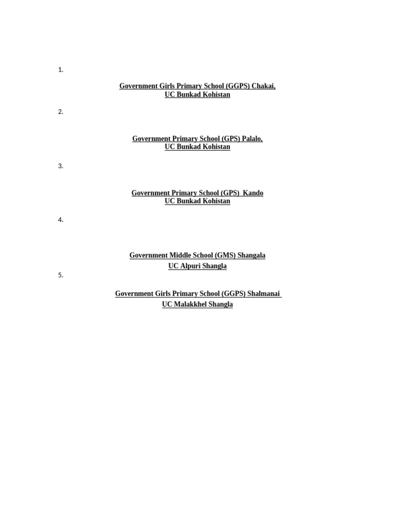 Schools Names | PDF