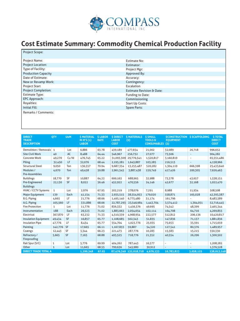 Comodity Chemical Estimating Template 22 | PDF