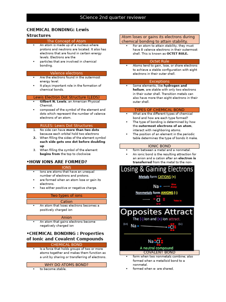 Science-2nd-Quarter-reviewer | PDF | Ion | Alkene