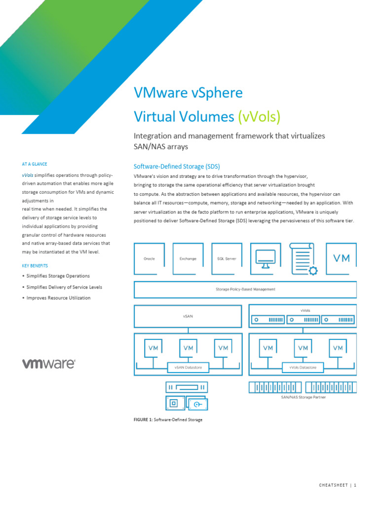 Vmware VVols Architecture | PDF | Computing | Computer Science