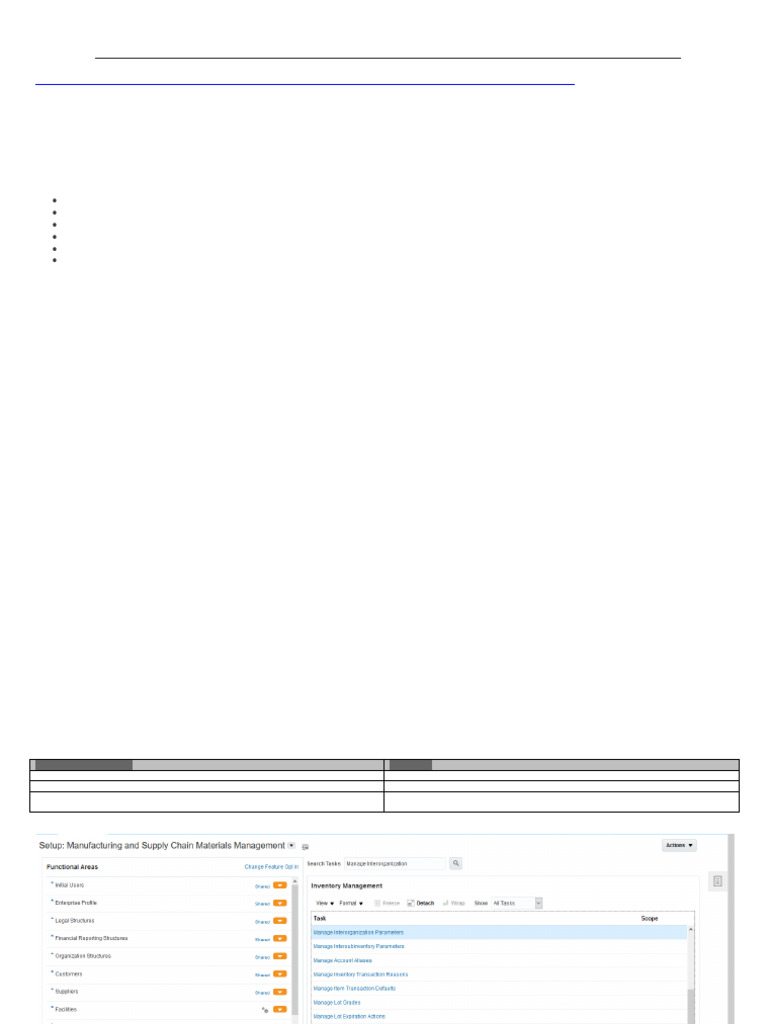 Internal Material Transfers | PDF | Receipt | Inventory