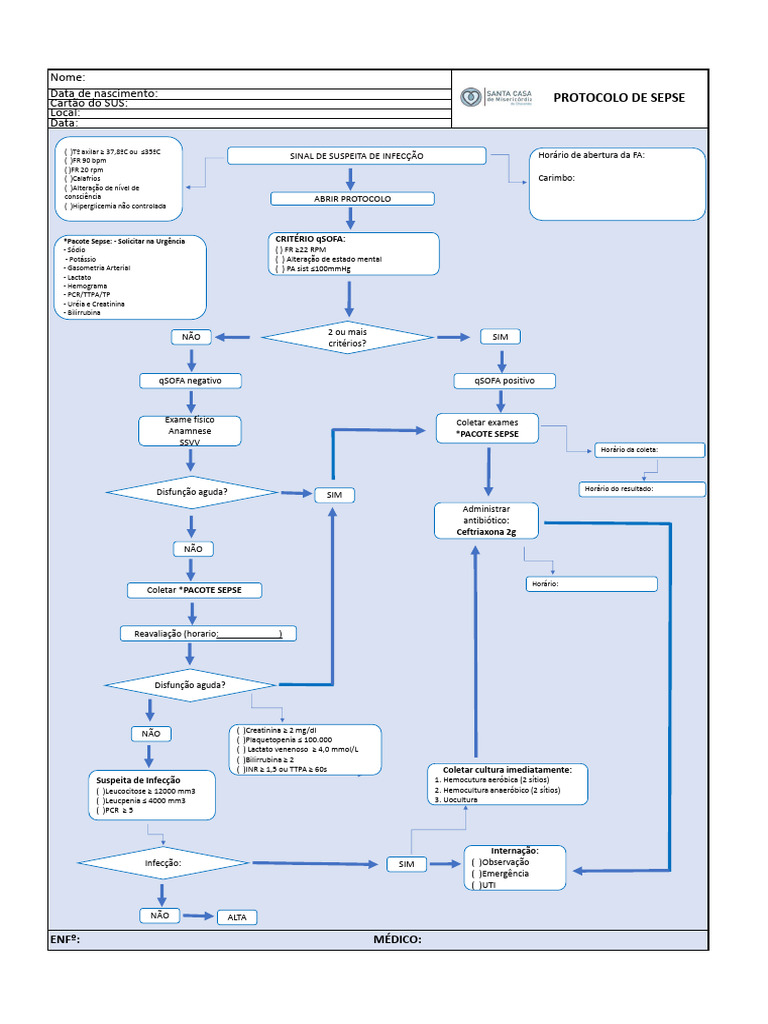 PROTOCOLO SEPSE | PDF | Sepse | Microbiologia