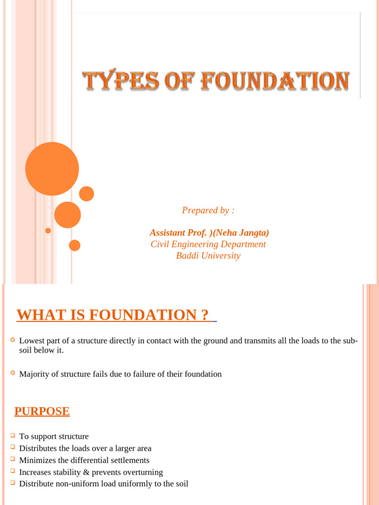 Basics of Foundation | PDF | Deep Foundation | Foundation (Engineering)