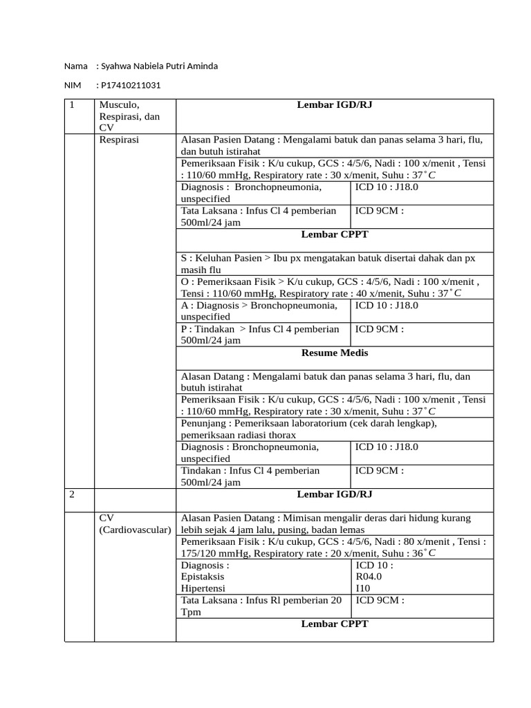 KODING YANG BENAR SYAHWA | PDF