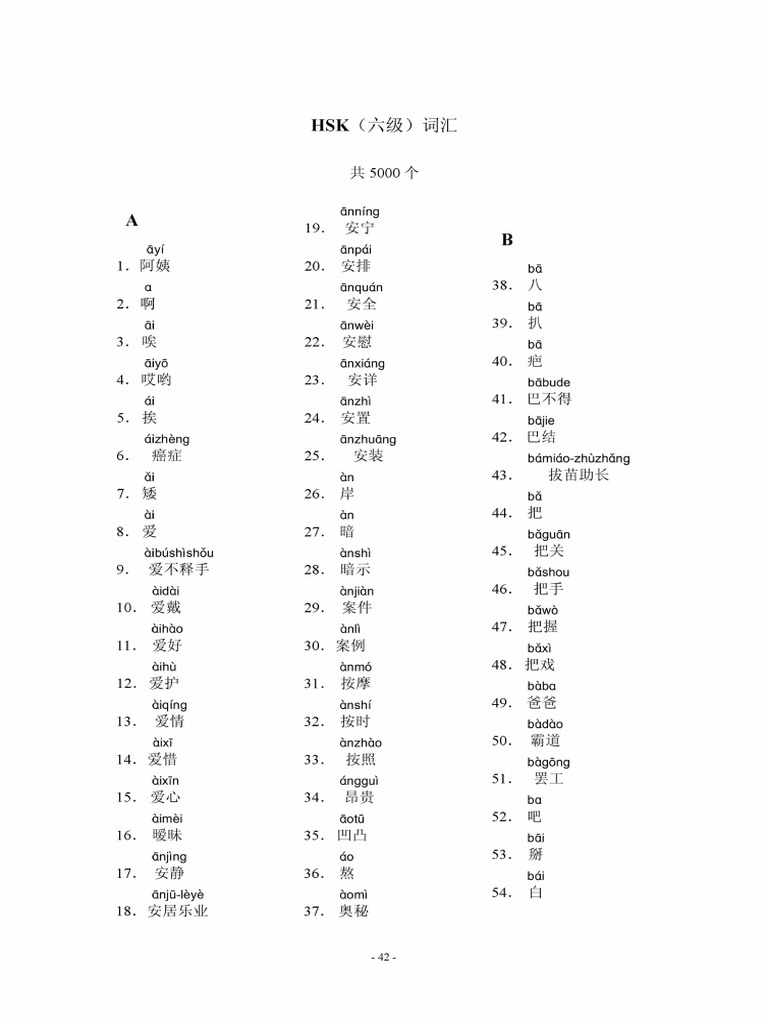 tu-vung-hsk-6 | PDF
