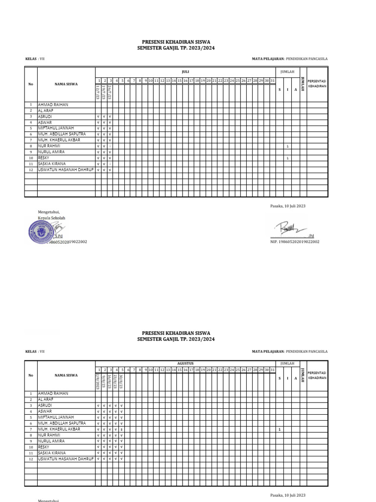 Daftar Hadir Semester Ganjil TP 2023-2024 | PDF