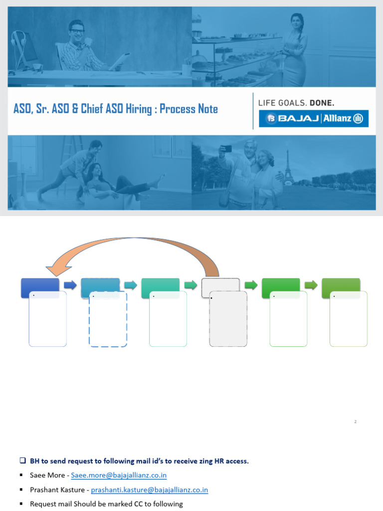 ASO-SM Hiring Process Note | PDF | Computing