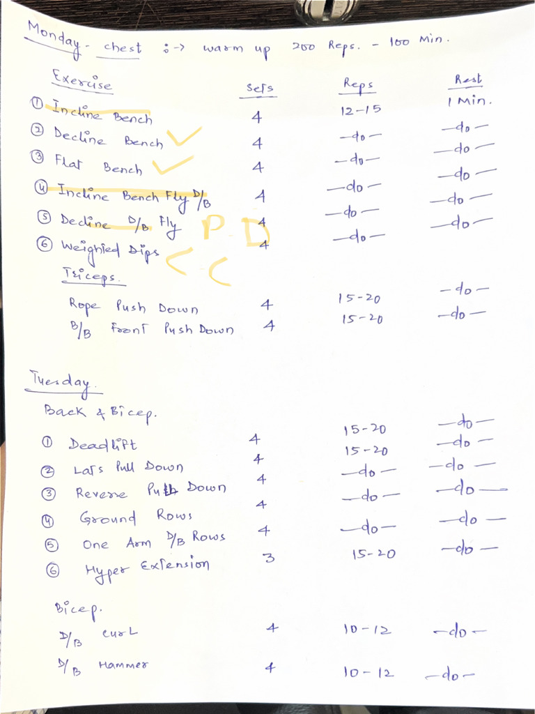 Workout Schedule | PDF