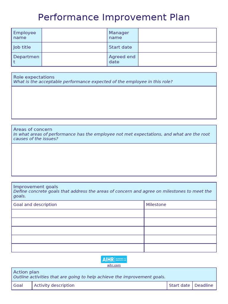 Performance Improvement Plan Template Updated | PDF