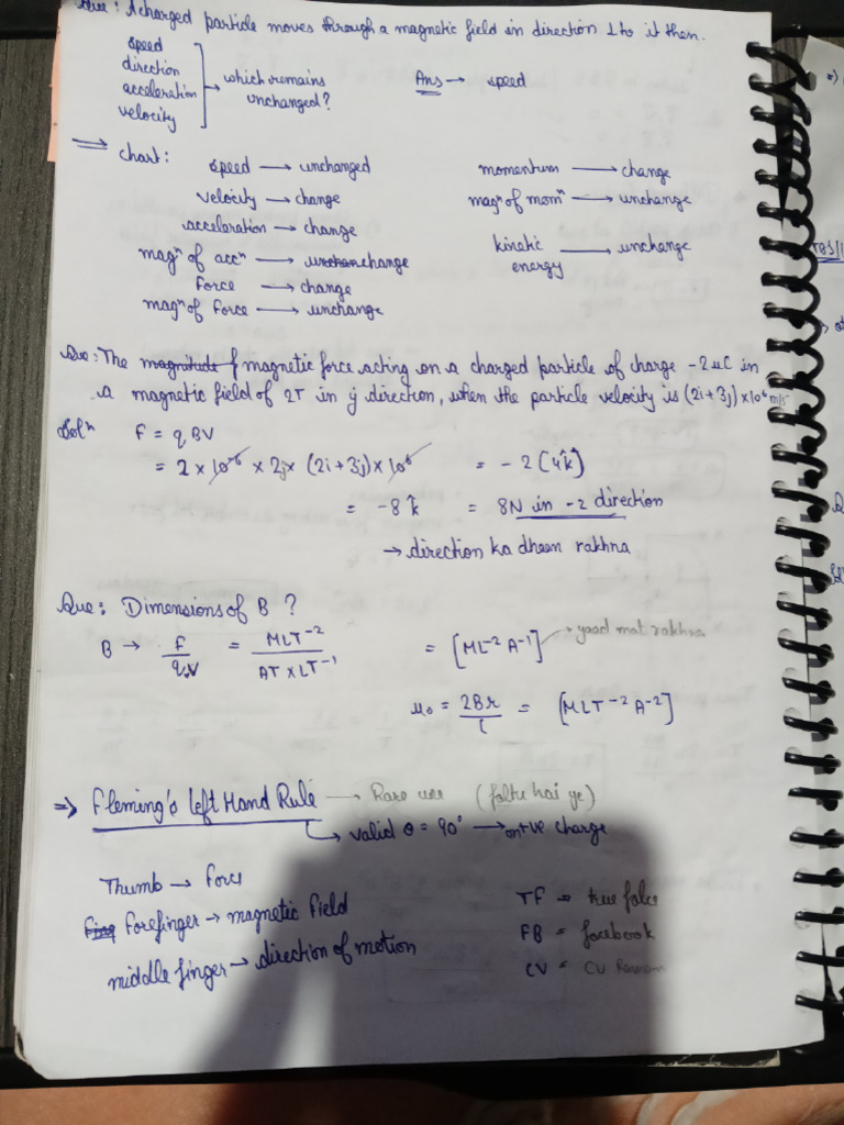 Magnetic Field Question | PDF