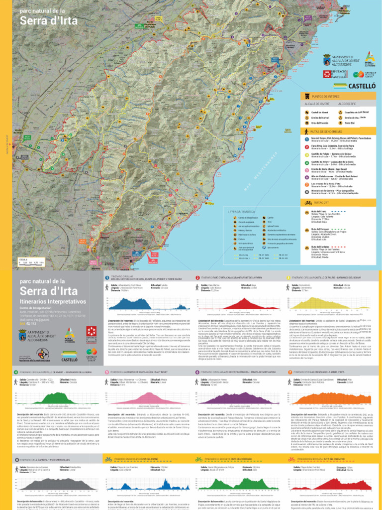 Mapa Rutas 2021 | PDF