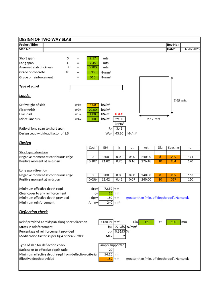 Slab Design | PDF | Structural Engineering | Civil Engineering