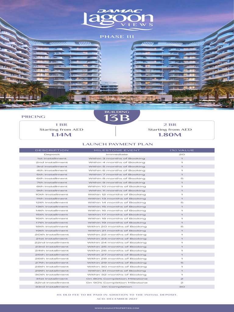 Damac Lagoon Views 13B - Payment Plan | PDF | Military Operations | Battles
