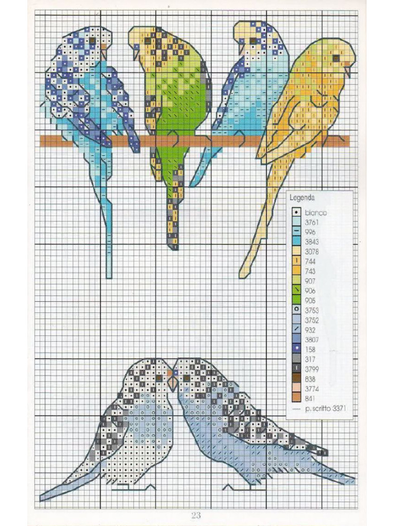 Budgies! Cross Stitch Pattern | PDF