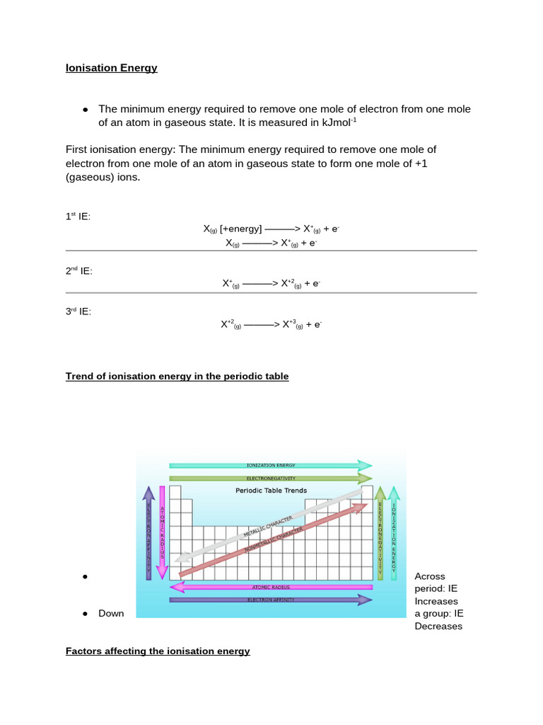 Ionisation Energy Explained | PDF | Ionization | Atoms