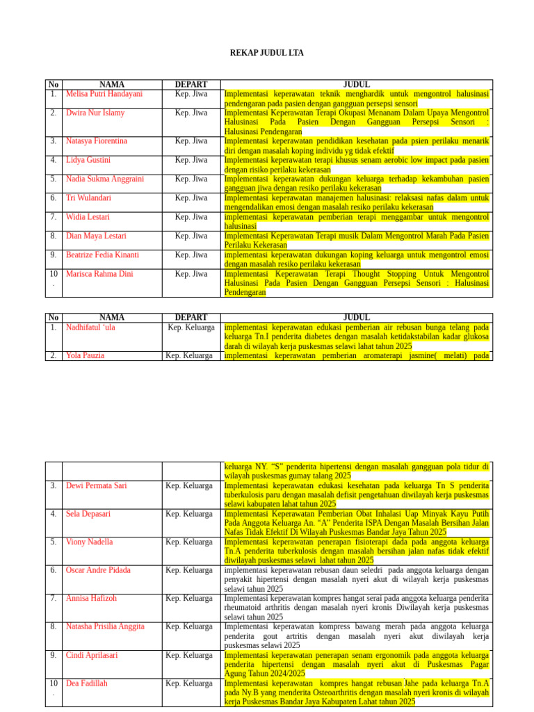 REKAP JUDUL LTA(1) | PDF