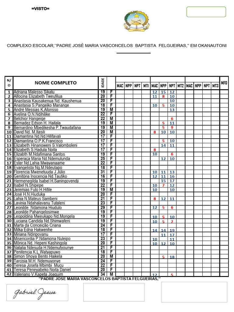 Mini-Pauta 2023-2024 10 CFB Ii | PDF