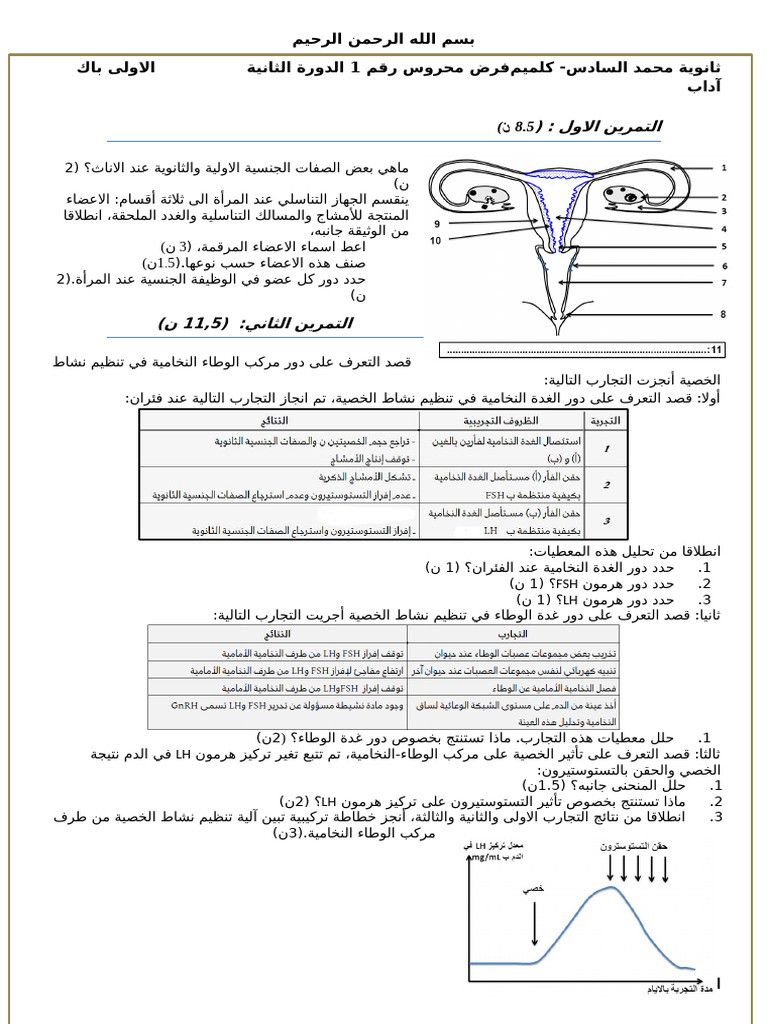فرض 1 الدورة2 آداب1bac s2 | PDF