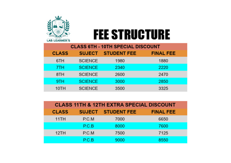 Updated Fee Structure | PDF