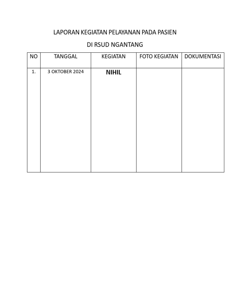 Laporan Nihil TGL 3 Okt | PDF