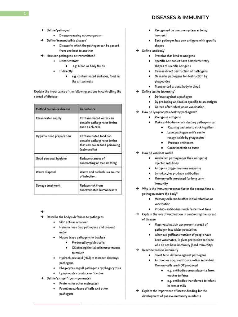 DISEASES & IMMUNITY | PDF