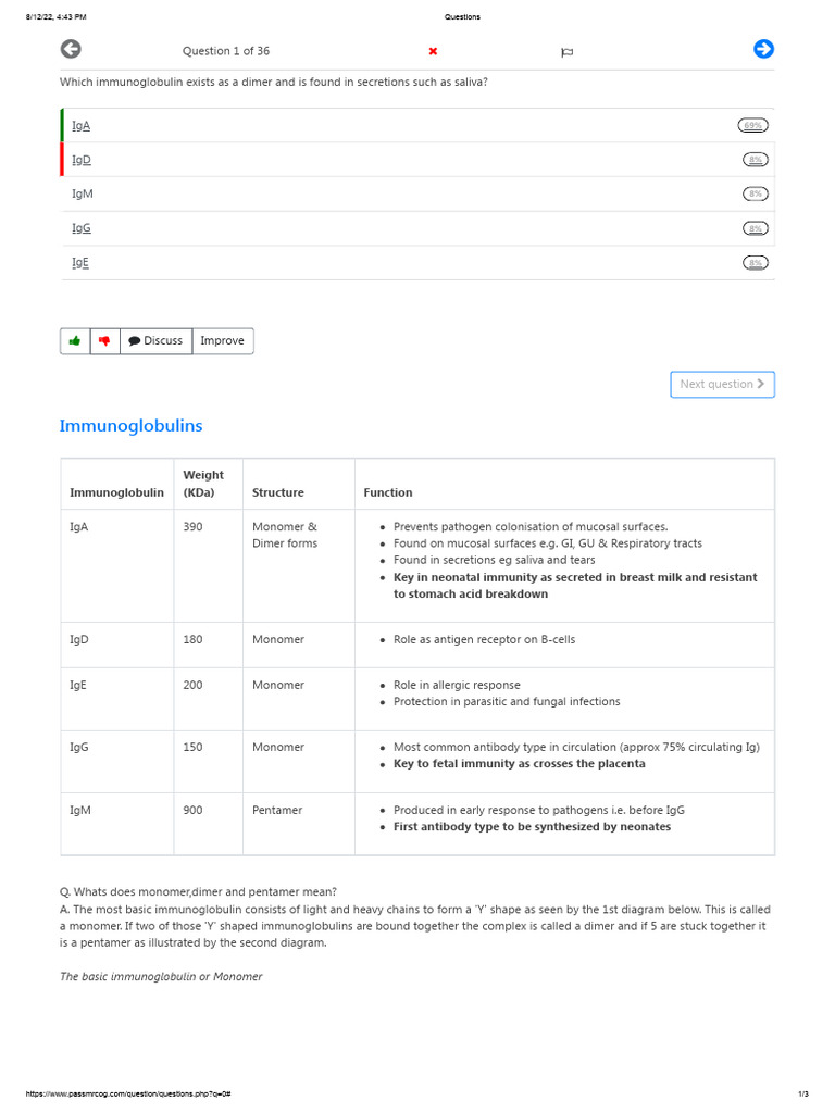 Immunology pass mrcog p1 Answer-1 | PDF | Antibody | Immunoglobulin G