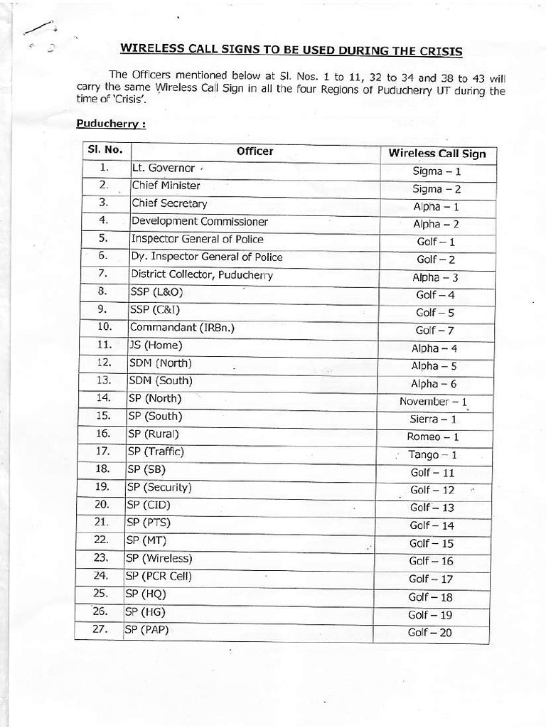 Disaster - Wireless Call Signs of Stake Holders - DT 23.09.15 | PDF ...