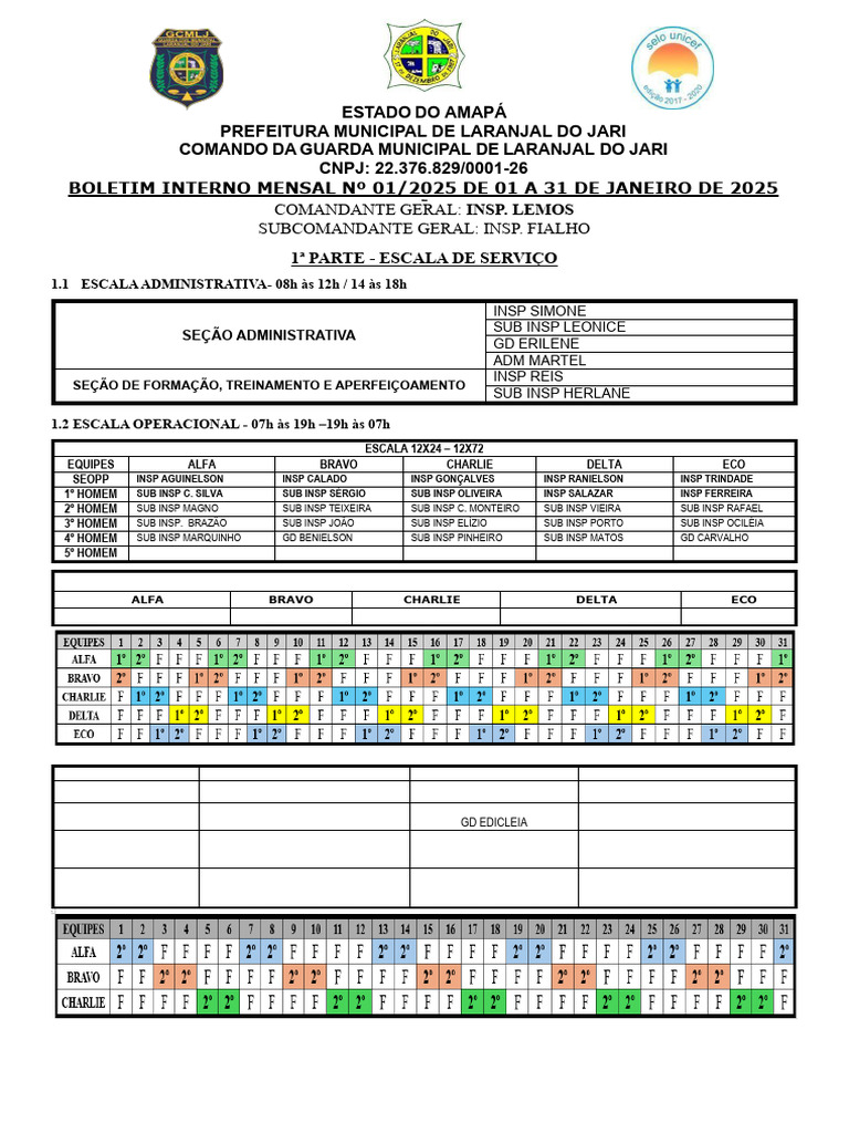 Boletim Interno Mensal Nº 01-2025 | PDF