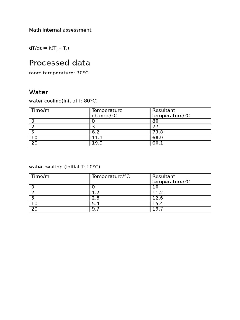 Math Internal Assessment | PDF | Applied And Interdisciplinary Physics ...
