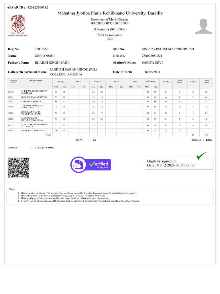 in.ac.mjpru-DGMST-230078050221202322038559II | PDF