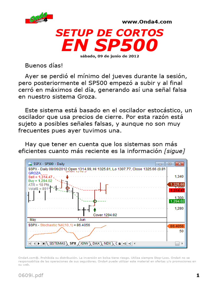 Setup de Cortos en sp500 | PDF | Mercados financieros | Mercado (economía)