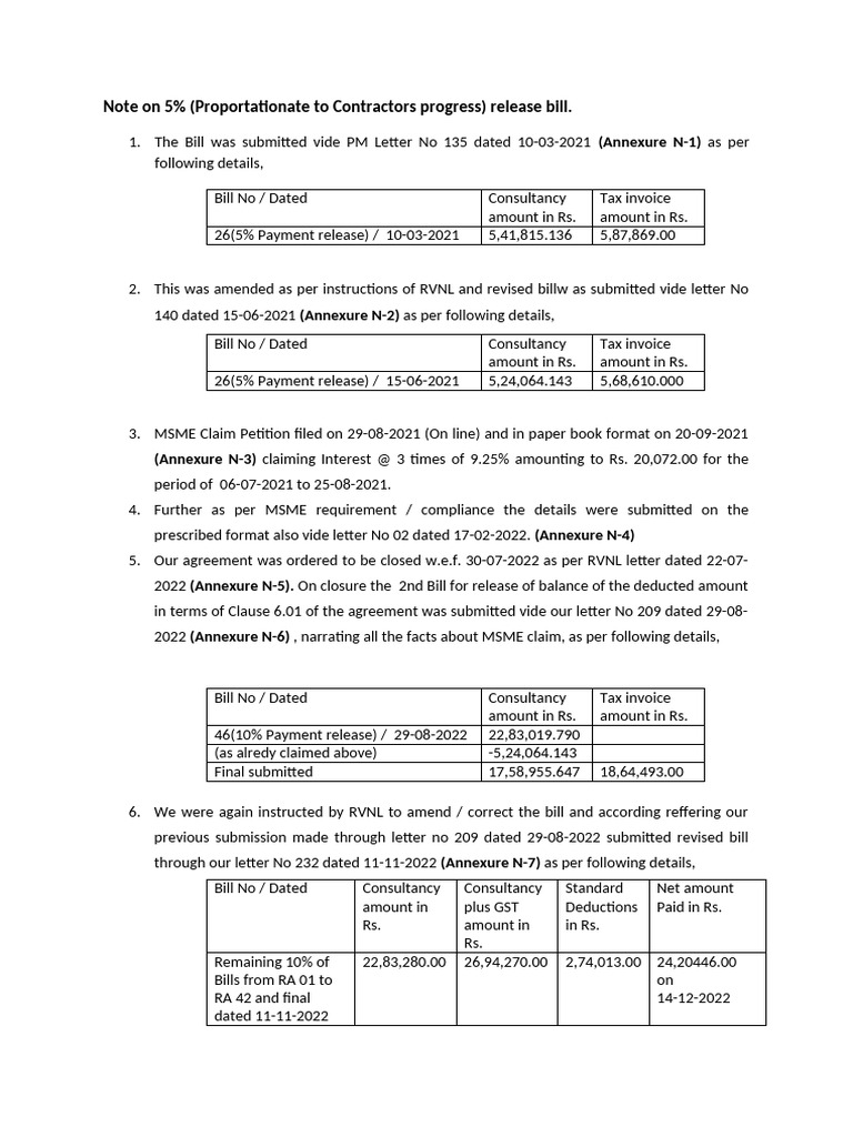 Note On 5% (Proportationate To Contractors Progress) Release Bill ...