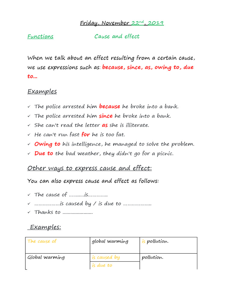 Vocabulary Sustainable Development | PDF