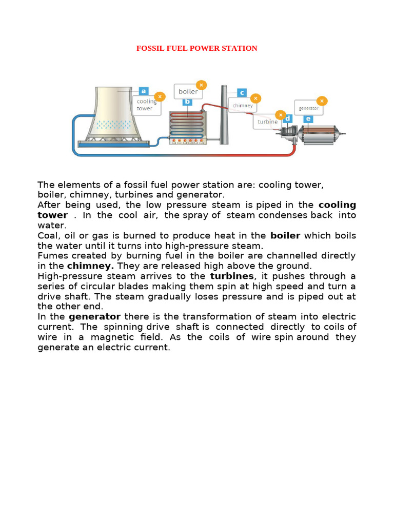 Fossil Fuel Power Station | PDF