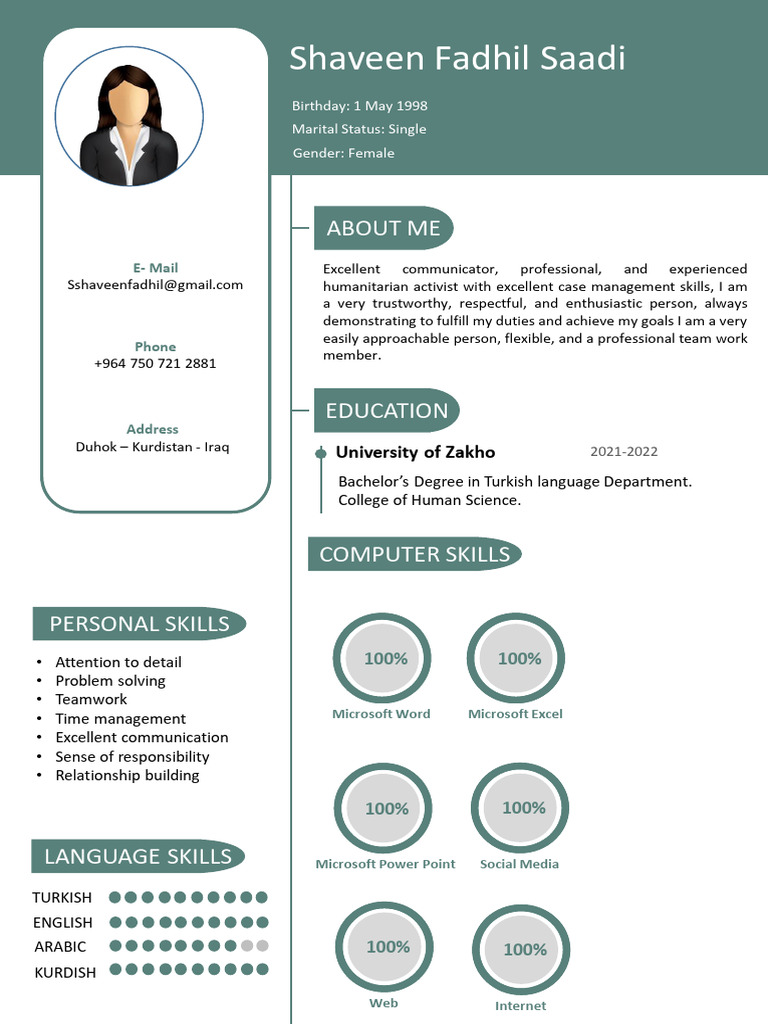Shaveen Fadhil Saadi - CV | PDF