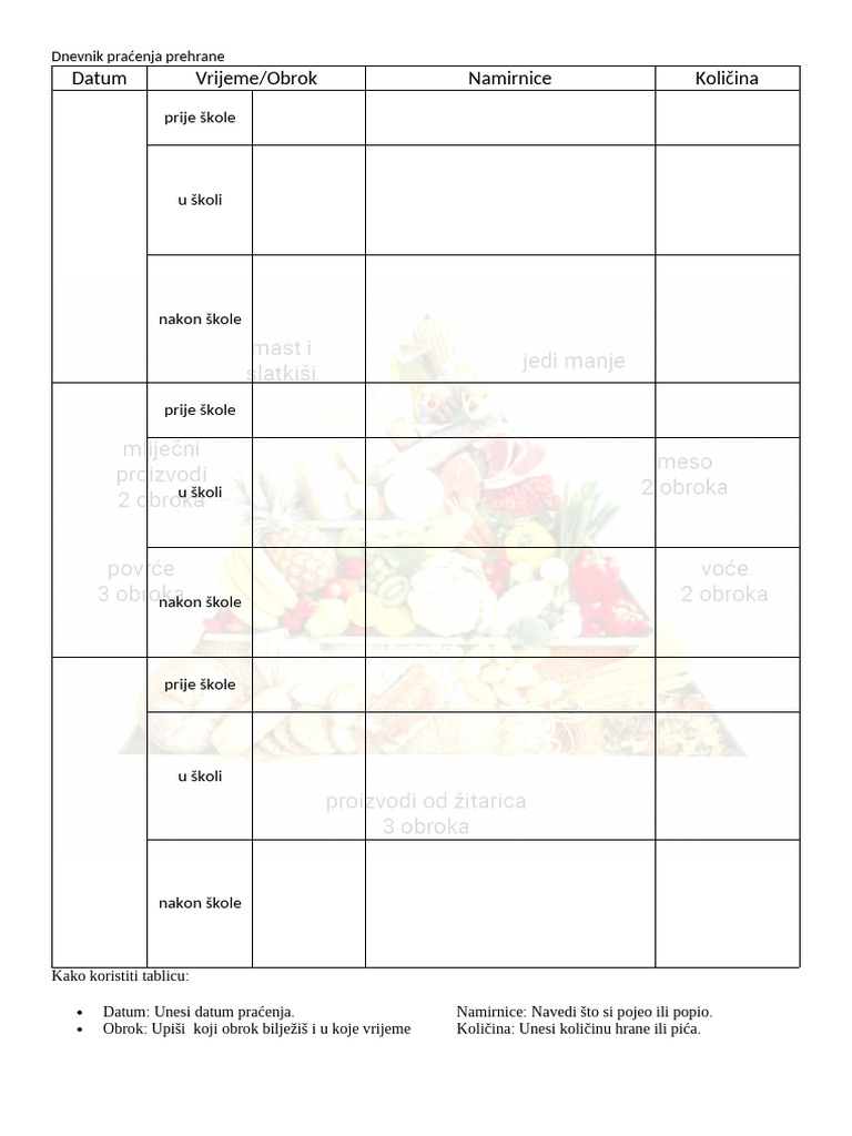 Dnevnik Praćenja Prehrane | PDF
