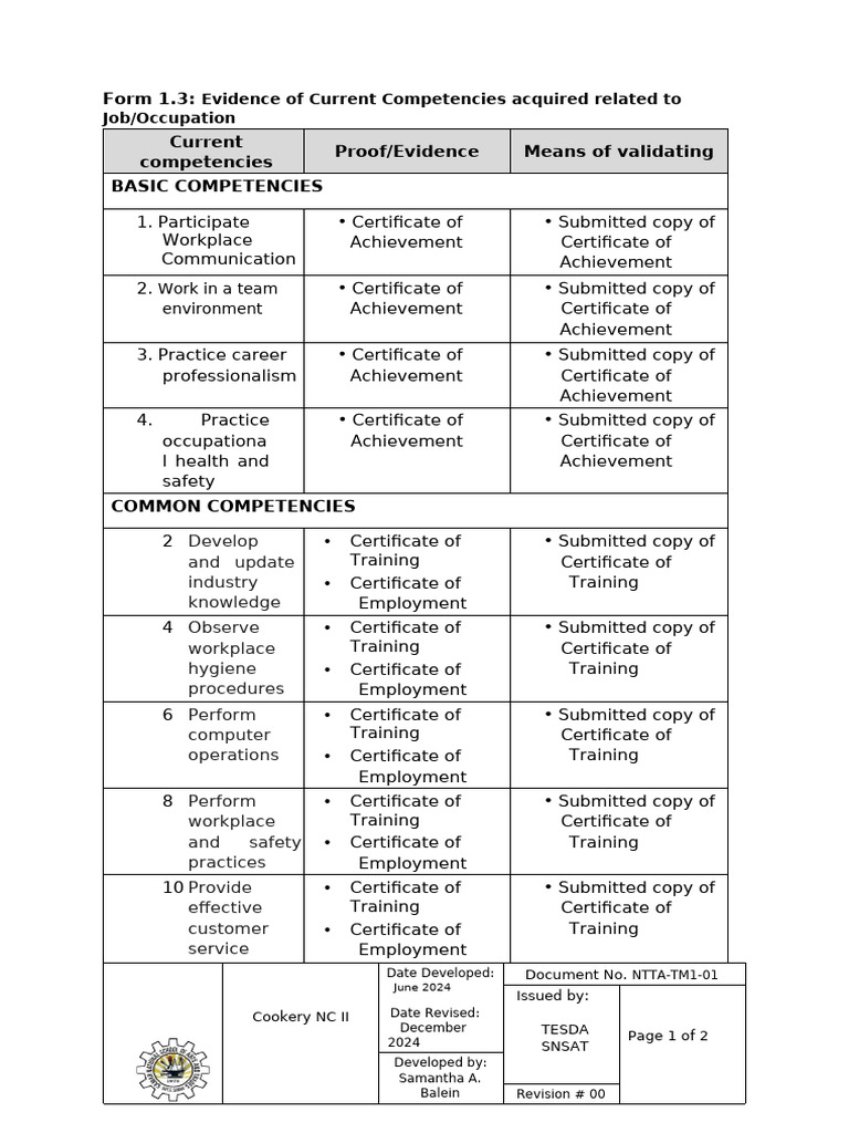 1.3 EVIDENCES OF CURRENT COMPETENCY | PDF