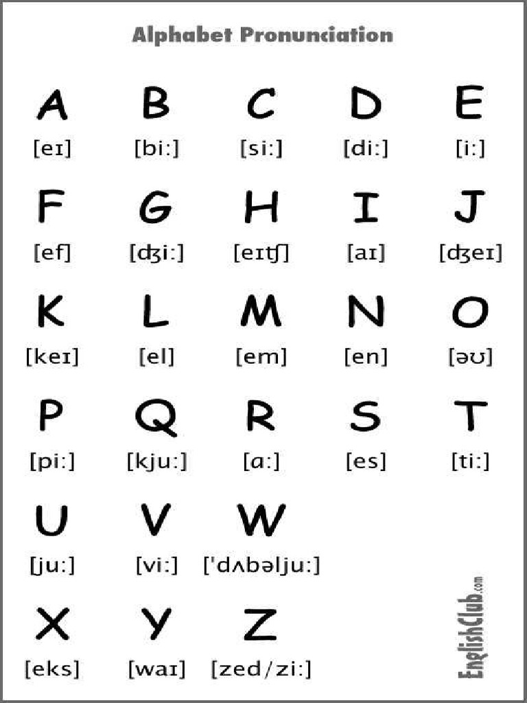 Alphabet Pronunciation | PDF