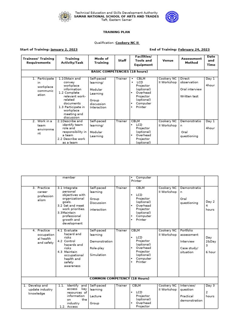 CBTMC TRAINING-PLAN | PDF | Grilling | Cooking