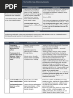 Teechers Info Pack | PDF | Theatre | Performing Arts