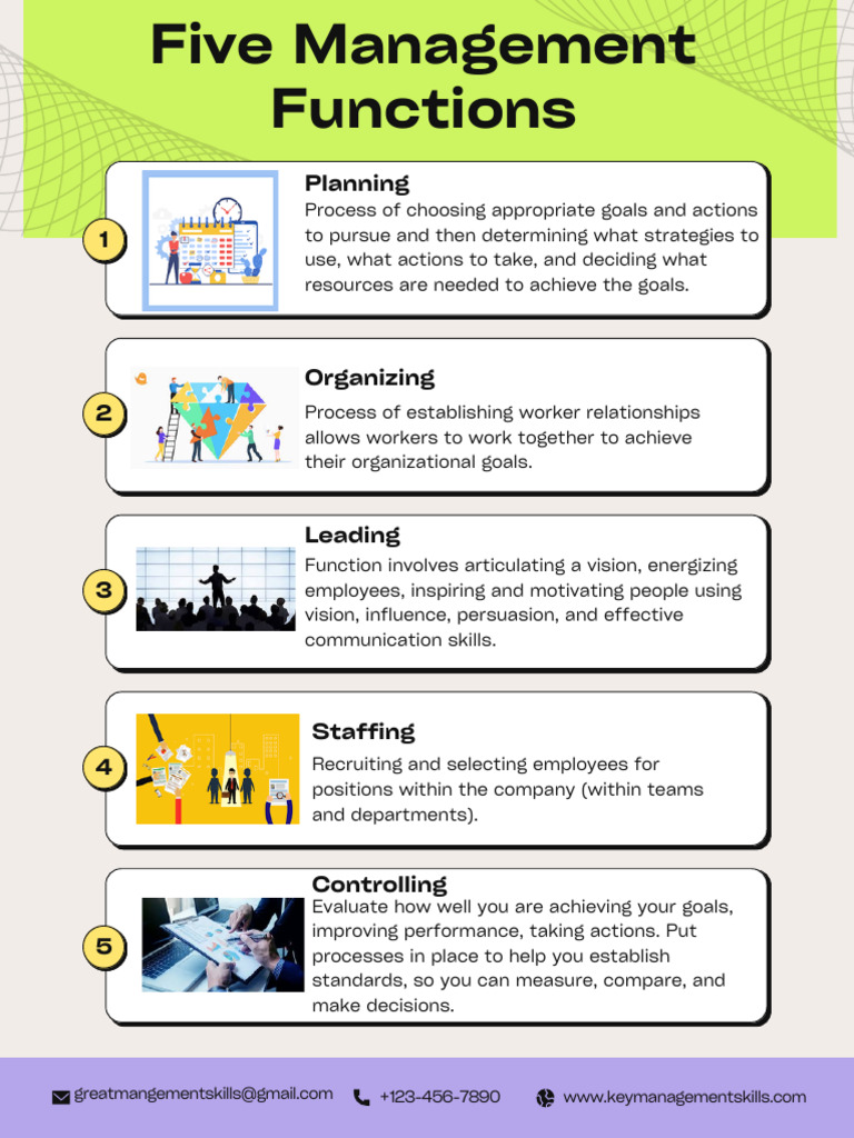 5 Management Skills - Flyer | PDF