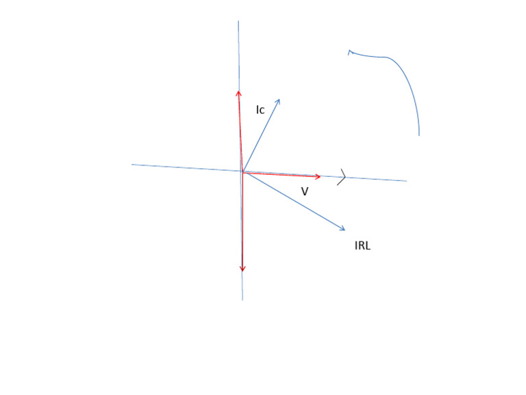 Phasor Diagram | PDF