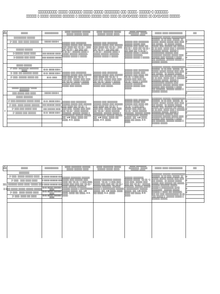 authorization_list | PDF
