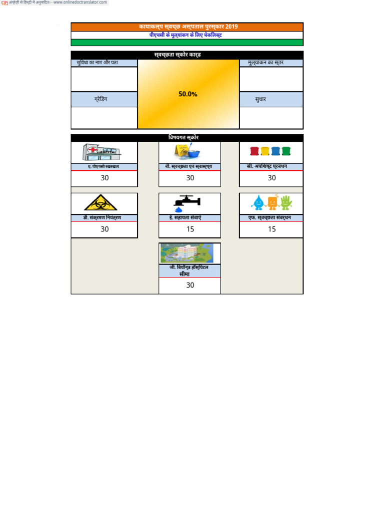 Phc kayakalp checklist.en.hi | PDF