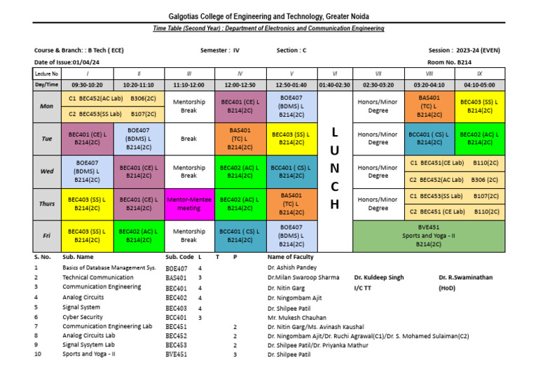 2C TIME TABLE - EVEN SEM (2023-24) - Copy of 2C | PDF | Electronics