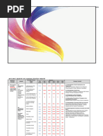 KEW - Pa-2 (Daftar Harta Modal) | PDF