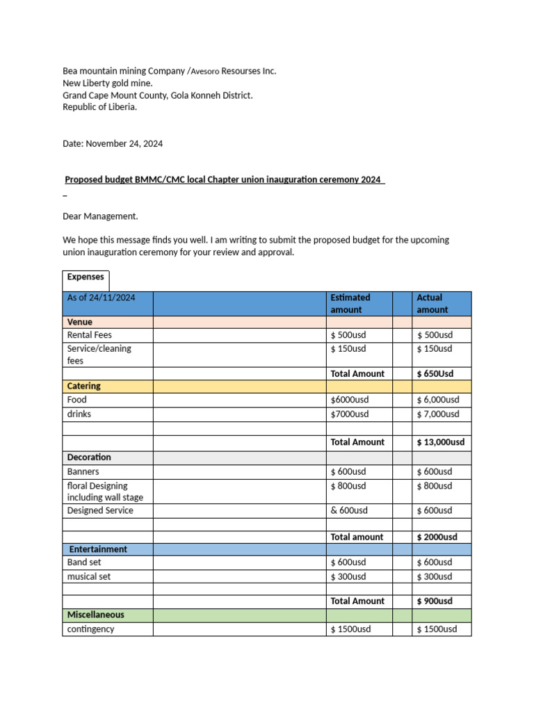 2024 Inauguration Budget (Replica) | PDF