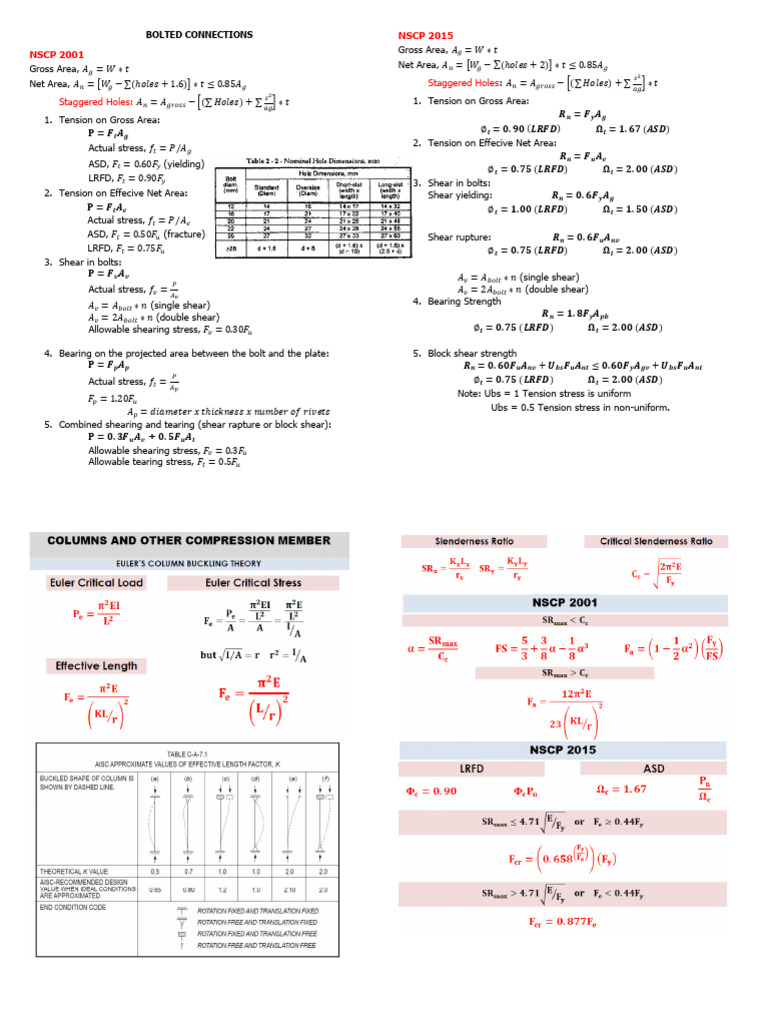 STEEL CODES | PDF | Stress (Mechanics) | Classical Mechanics